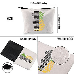 G2TUP Fitness Gym Workout Cosmetics Bag Gym Lover Gift In-chworms Spider Pushups Diamond Squats Makeup Bag Bodybuilding Workout Lover Gift (Inchworm White Bag)