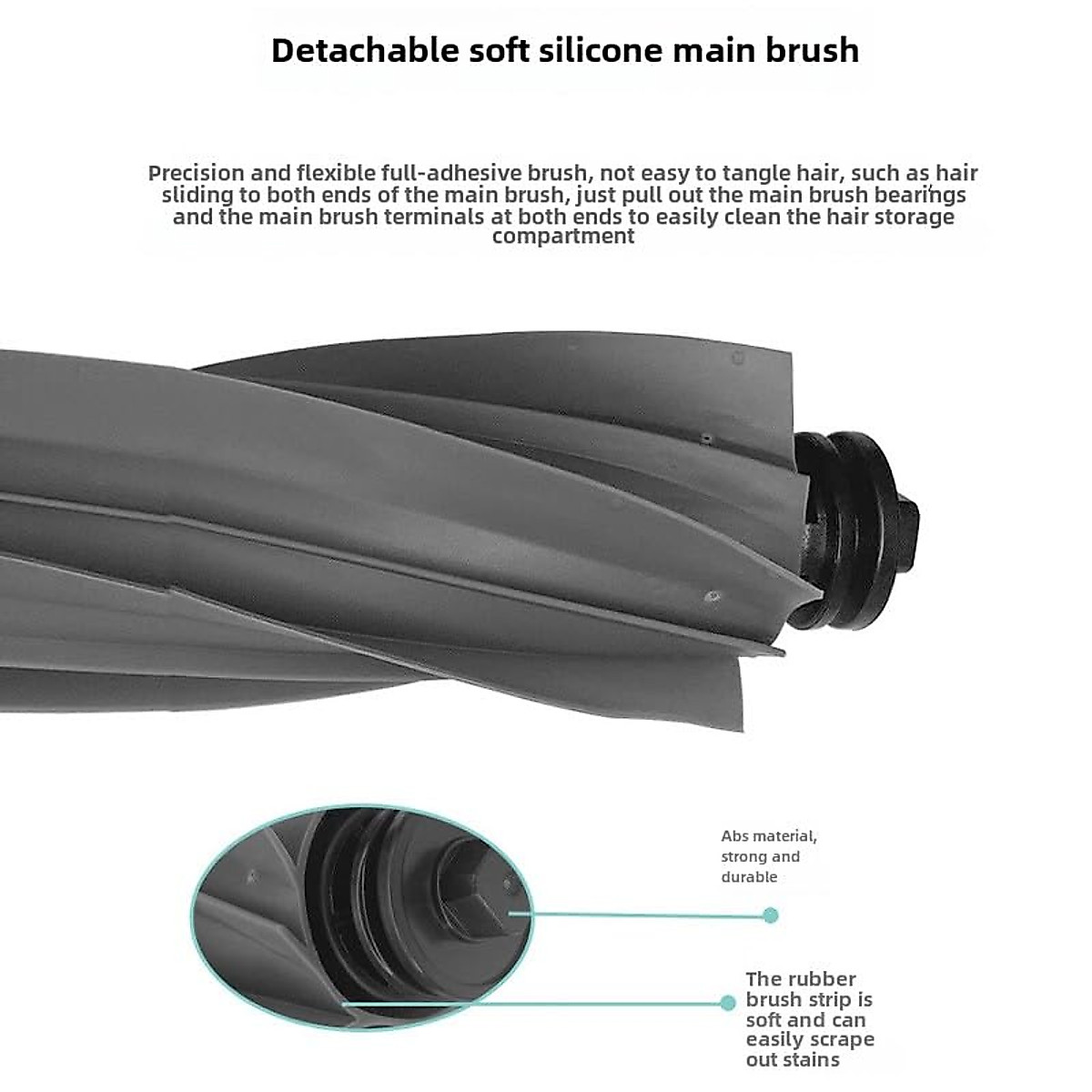 Replacement Parts Compatible with Dreame L10s Ultra,L20 Ultra,L40 Ultra,X30 Ultra Robot Vacuum Cleaner, 1 Roller Brush, 1 Bristle Brush, 6 Side Brushes, 4 Filter cartridges, 4 Bags, 6 Mopping Cloths