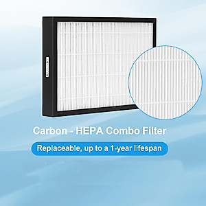 Replacement Filters Set Compatible with Nuwave OxyPure Models 47001, 47002, 47003, 47004 Air Puri-fier with 1pcs SS Pre-filter, 1pcs Ozone Removal Filter & 3pcs HEPA/Carbon Filters