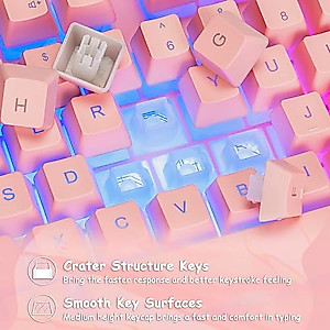 CHONCHOW Pink Keyboard and Mouse Combo with Backlit, Function Keys, 19 Keys Anti-ghosting for Gamer on PC Laptop Computer Mac PS4 Xbox, Cute Wired Light Up Gaming Keyboard & RGB Mouse for Girl Women