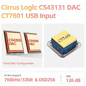 SHANLING UA1 Plus Headphone Amplifier, Portable USB DAC/AMP,Dual 43131 DAC,CT701 USB Receive Chip,Support Up to 768kHZ/32bit,DSD256,80mW@32Ω Output,Android app Control (Black)