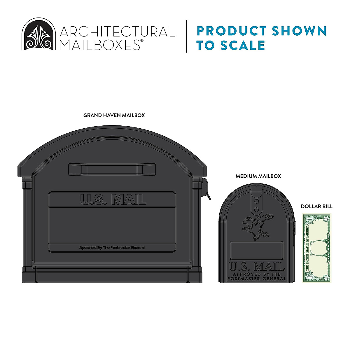 ARCHITECTURAL MAILBOXES Grand Haven Plastic, Mailbox and Post Kit, Black Extra Large