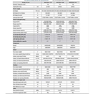 Jntech 12000BTU Solar ACDC Inverter Ductless Mini Split Air Conditioner with Heater