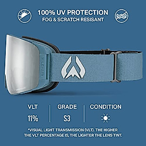 Wildhorn Pipeline Ski Goggles Men Women OTG Anti-FogScratch Snowboard Goggles-US Ski Team Official Supplier-100% UV Swap Lens