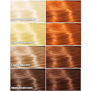 Good Dye Young Semi Permanent Hair Dye (Toxicity - Copper) – UV Protective Temporary Hair Color Lasts 15-24+ Washes – Conditioning Copper Hair Dye – PPD free Hair Dye - Cruelty-Free & Vegan Hair Dye