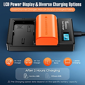 Vemico LP-E6 LP-E6N Battery Charger Set 2 x 2100mAh Replacement Batteries Dual Slots LCD Type-C Cable Charger for EOS 5D Mark IV/5D Mark III/5DS R/5D Mark II/6D/7D Mark II/7D/80D/70D/60D/60Da