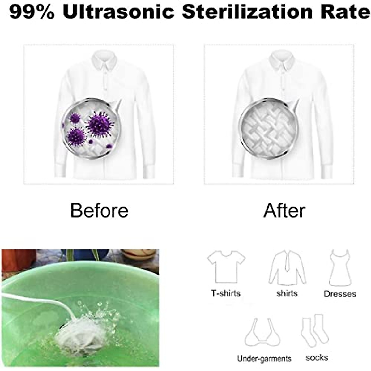 2in1 Mini Washing Machine Portable Rotating Turbine Washer With USB Cable Convenient For Travel Home Business Trip (B) Mini Washers, Turbo Washers, Washing Machines And Accessories, Single.