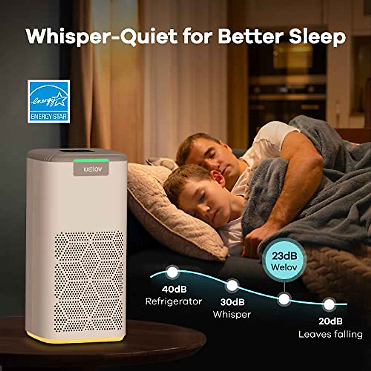 Welov P200S Air Purifiers for Home Large Room with An Extra H13 True HEPA Filter Bundle