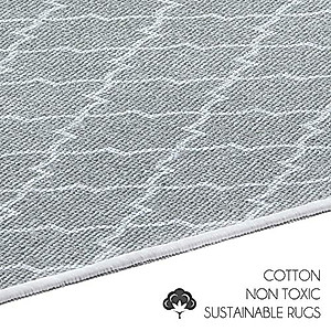 SUSSEXHOME Non-Skid Ultra-Thin Area Rugs for Laundry Room, Entryway, Bathroom and Kitchen - Washable Multipurpose 20 x 31 Inches Floor Mat