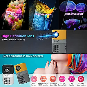 Portable Mini Movie Projector, HD Home Theater Projector Built-in Speaker Compatible with HDMI, USB, Laptop, Computer Small Projectors for Bedroom Outdoor Video Projector (Yellow)