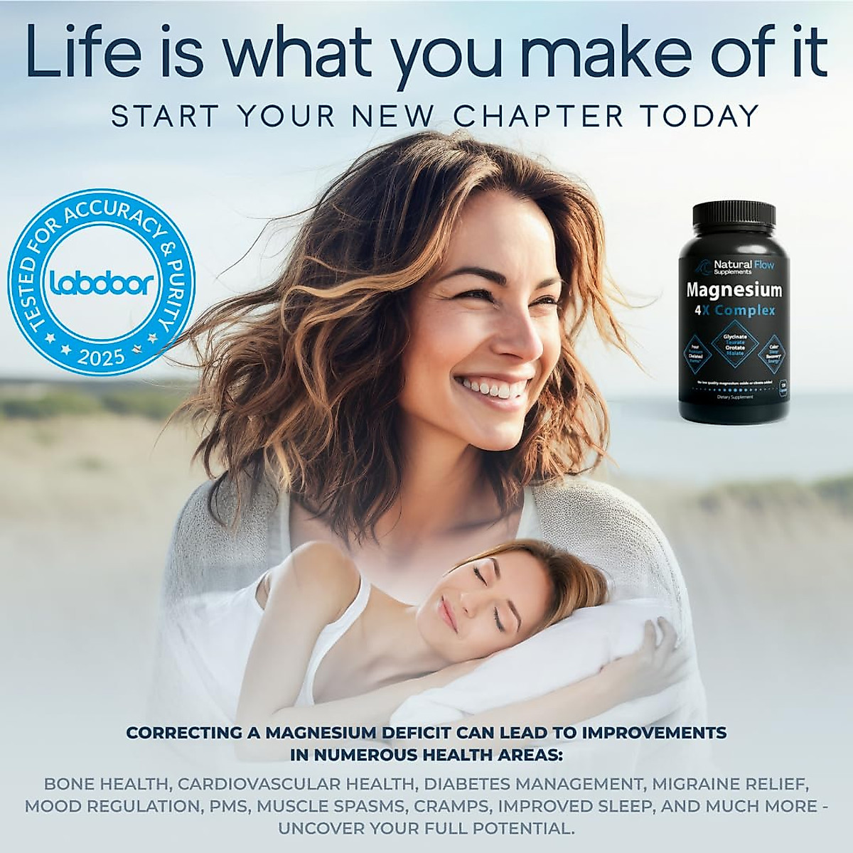 Natural Flow 4X Magnesium Supplement, Magnesium Glycinate, Taurate, Malate, Orotate Complex, Calm Sleep and Cramp Support Blend, No Mag Citrate or Oxide, 120 Capsules