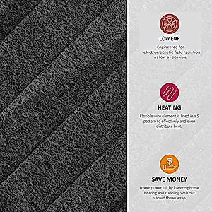 Beautyrest Fleece Electric Blanket Heated Throw Wrap Super Soft Hypoallergenic with Auto Shutoff-3-Setting Controller, 50 x 60 in, Grey