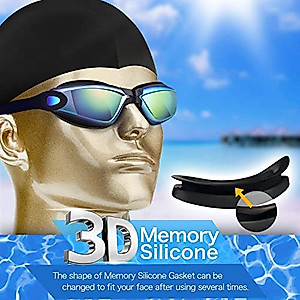 Elimoons Swim Goggles for Men Women Kids, Swimming Goggles Anti Fog UV Protection, 2 Pack