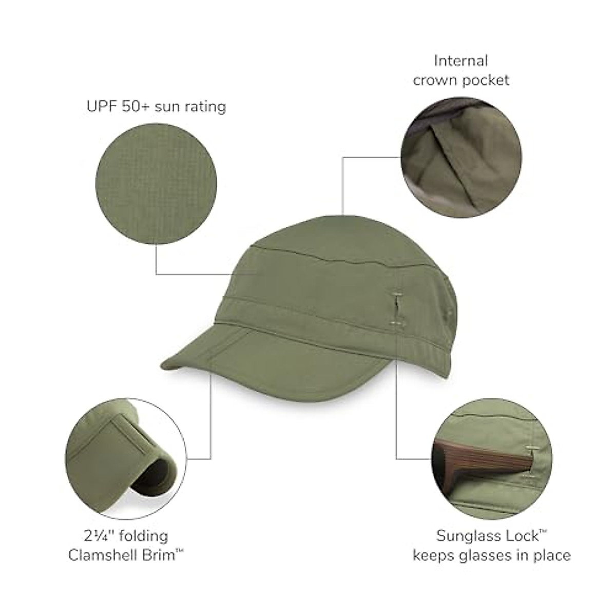 Sunday Afternoons Sun Tripper Cap, Cream, Large