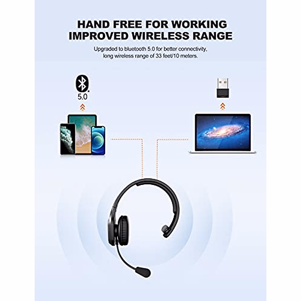 TECKNET Trucker Bluetooth Headset with Microphone Noise Canceling Wireless On Ear Headphones, Hands Free Wireless Headset for Cell Phone Computer Office Home Call Center Skype (Black)
