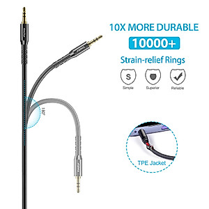 KINGTOP 1/8 to 1/4 Stereo Cable (7ft / 2.1m), TRS 3.5mm to 1/4 Cable, Bidirectional 1/4 to 3.5mm Cable for Guitar, iPod, Laptop, Home Theater Devices, Speaker, Amplifiers