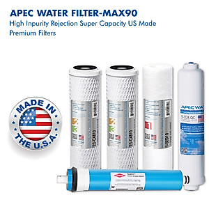 APEC FILTER-MAX90 US Made 90 GPD Complete Replacement Filter Set For ULTIMATE Series Reverse Osmosis Water Filter System (For Standard 1/4" Output System)