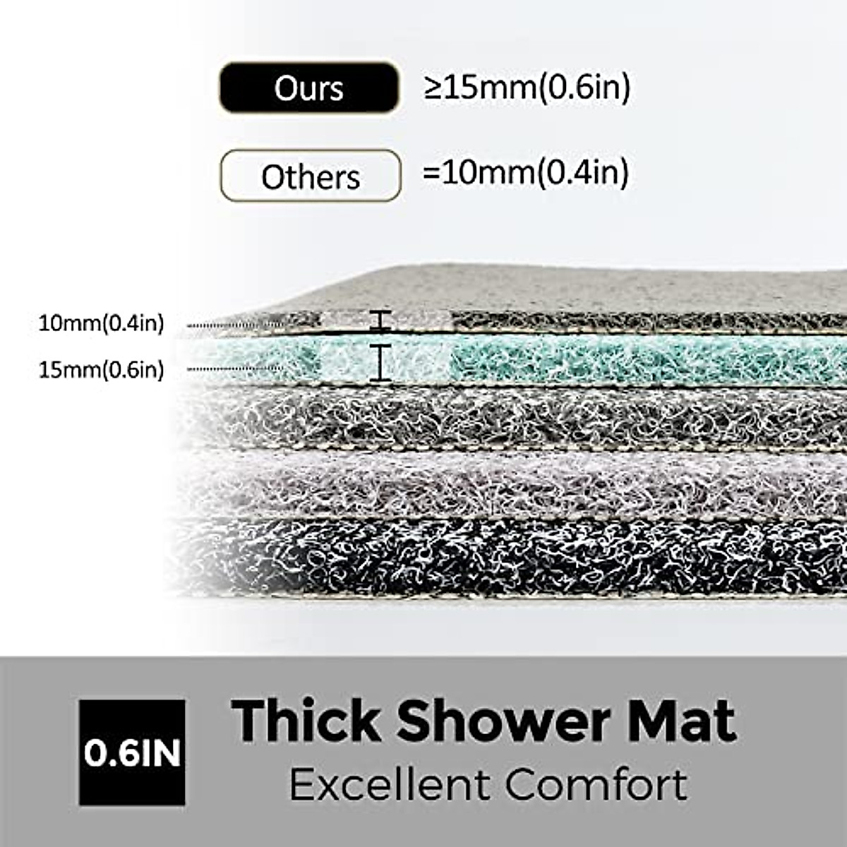 Rzoysia 0.6" Thick No Suction Cups Non Slip Shower Mat, 16"x27.5", Two Colors Design Anti-Dirty Bathtub PVC Loofah Massage Foot Mat for Bathroom, Quick Drying, Anti-Fatigue