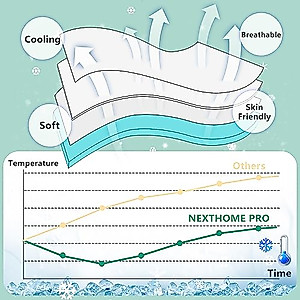 NEXHOME PRO Dual Layer 3 Inch Memory Foam Mattress Topper Queen, 2 Inch Cooling Gel Memory Foam Plus 1 Inch Bamboo Pillow Top Cover Mattress Pad, Soft Support for Back Pain Relief