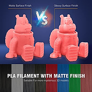 SUNLU 3D Printer Filament PLA Matte 1.75mm, Neatly Wound Filament, Smooth Matte Finish, Print with 99% FDM 3D Printers, 1kg Spool (2.2lbs), 330 Meters, Matte Black
