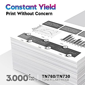 ONLYU TN760 Toner Cartridge High Yield Replacement Compatible for Brother TN760 TN-760 TN 760 TN-730 TN730 Toner for Brother Printer MFC-L2710DW MFC-L2750DW HL-L2350DW HL-L2395DW DCP-L2550DW (4-Black)