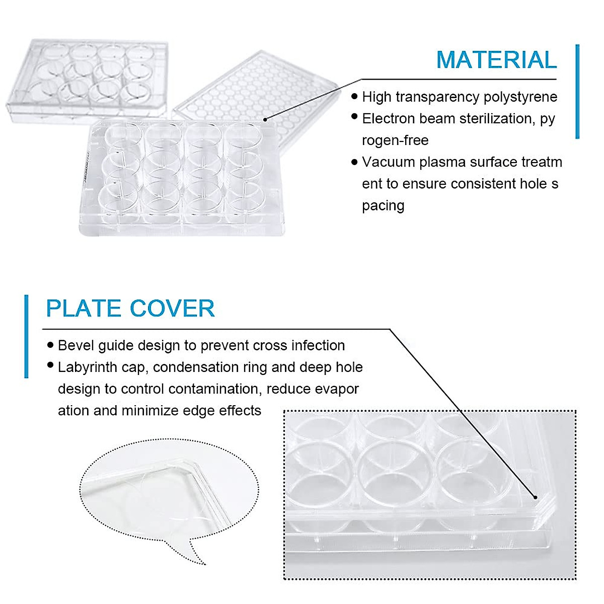ADAMAS-BETA 12-Well Sterile Culture Plate, TC Treated Cell Culture Plates Tissue Culture Treated Plate, Individually Wrapped, Pack of 10
