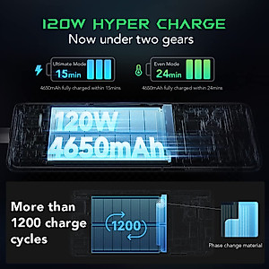 Black Shark 5 Gaming Phone, Xiaomi 5G Unlocked Cell Phone, Android Mobile Phones, |12+256GB | 144Hz Display | 120W Fast Charging Global Version- Black