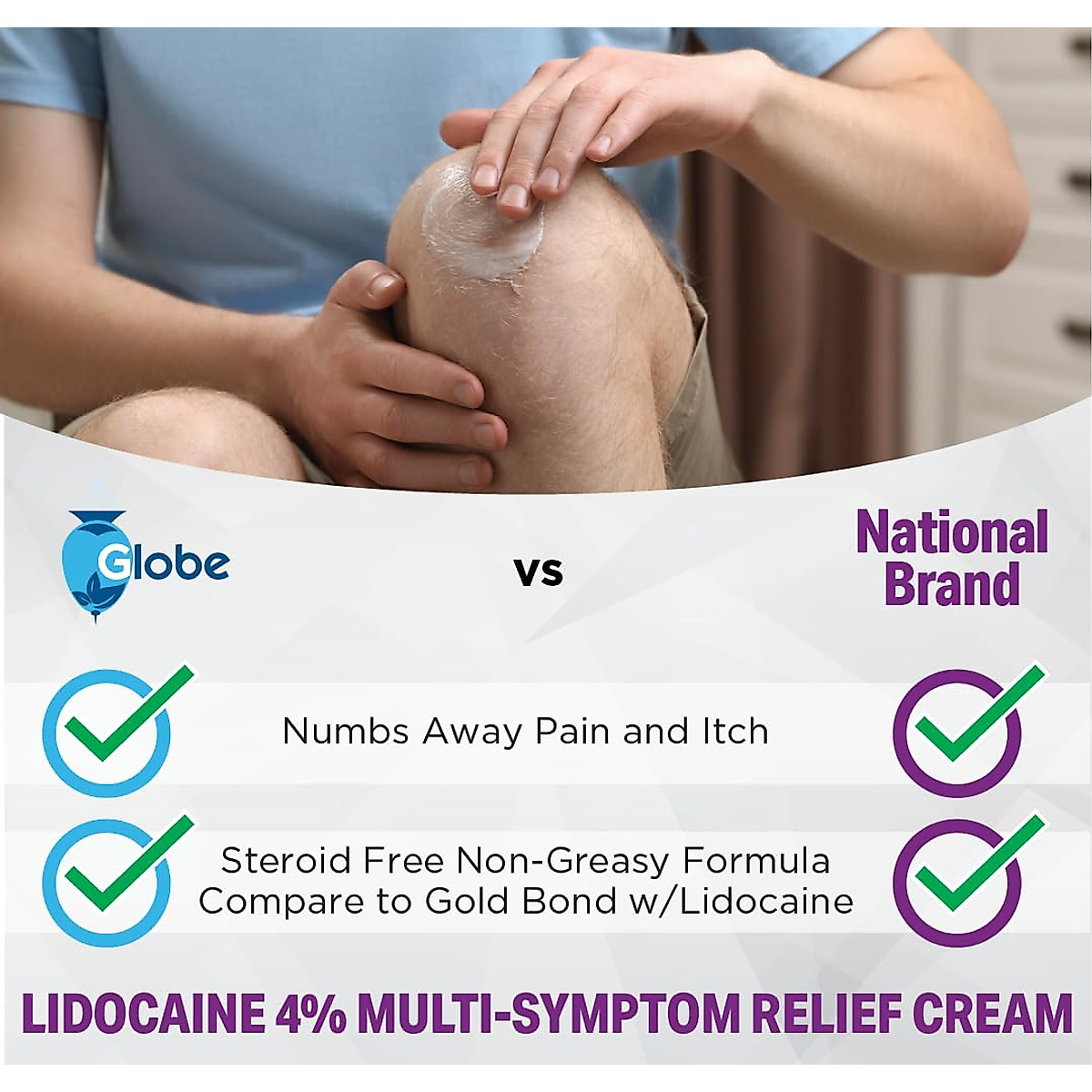 Globe Lidocaine 4% Multi-Symptom Relief Cream 1.75 oz, Numbs Away Pain & Itch, Steroid Free Non-Greasy Formula (Compare to Gold Bond w/Lidocaine)