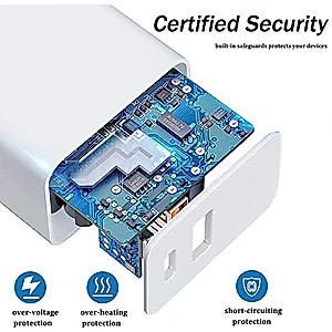 USB C Wall Charger, Aioneus 20w USB C Power Adapter, PowerPort PD iPhone Fast Charging Block, Dual Port for iPad/iPad Mini, iPhone 13/13 Mini/13 Pro/13 Pro Max/12/11, Pixel, Galaxy, and More（White）