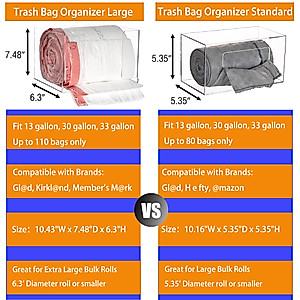 Aphbrada Trash Bag Dispenser Roll Holder, Wall Mount Acrylic Garbage Bag Dispenser Roll Holder for Kitchen Cabinet, Trash Can Liners Organizer for Under Sink, Clear