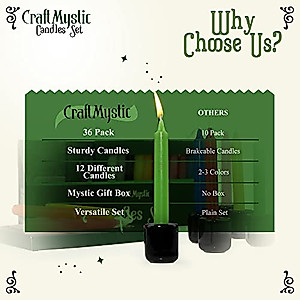 Spell Taper Candles Set for Witchcraft - 36 Colored Mini Ritual Chime Candle Sticks and 6 Black Holders - Supplies Tools for Prayer Meditation Metaphysical Wiccan Altar Chakra Healing Manifestation