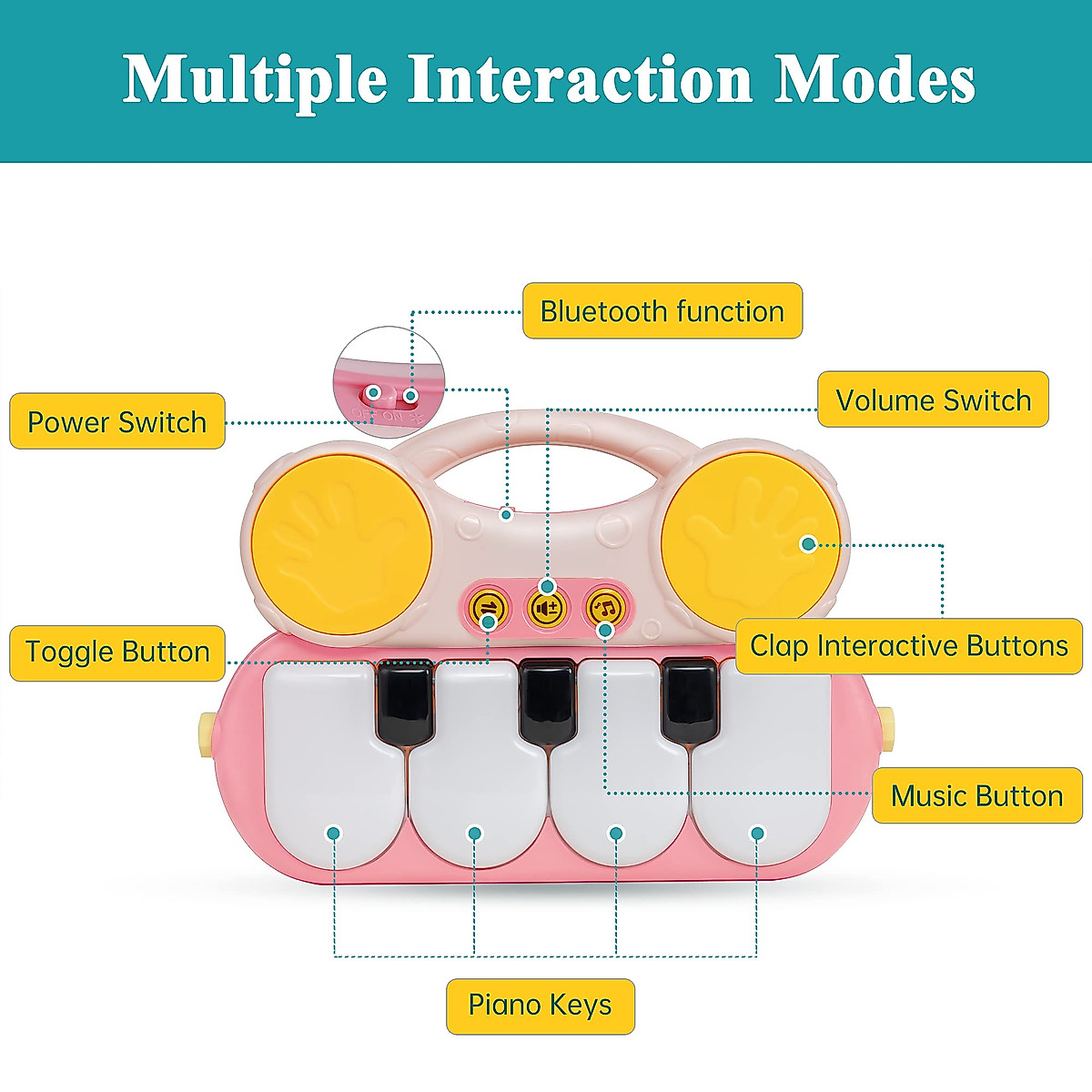 Baby Play Gym Mat, Kick and Play Baby Activity Gym with Music and Lights, Maydolly Baby Play Mats for Infants and Toddlers, Pink