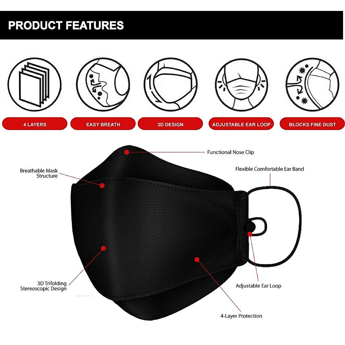 BLUNA FACE FIT [10 Pack :: Authentic [Black] Premium KF94 Certified Mask [Adjustable Ear Loop] [Large][Made in Korea]