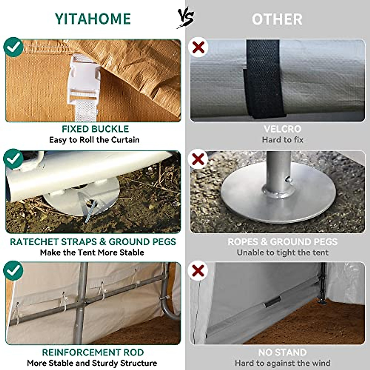 YITAHOME 6x8 ft Outdoor Storage Shed Portable Garage Shelter, Outdoor Shed with Roll-up Zipper Door, Storage Shelter for Motorcycle, Lawn Mower, Bike, Anti-Snow Portable Garage Kit Tent, Yellow