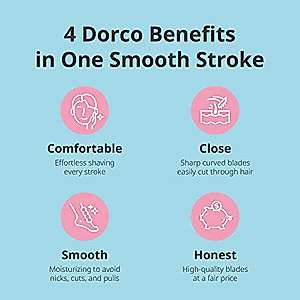 Dorco EVE 5 Razors for Women for Extra Smooth Shaving (1 Razor Handle, 6 Pcs Razor Blade Refills), 5 Curved Blades with Flexible Moisture Bar, Womens Razors for Shaving with Aloe Vera Moisture Bar, Interchangeable Cartridge for Sensitive Skin, Stocking St