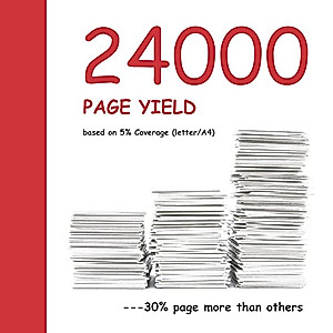 1-Pack 051 Drum Unit Black: DOPHEN Compatible 051 Drum Unit Replacement for Canon imageCLASS MF264dw MF267dw MF269dw LBP162dw Printer