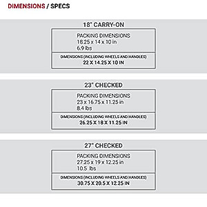SwissGear 7366 Hardside Expandable Luggage with Spinner Wheels, Green, 3-Piece Set (19/23/27)