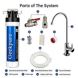 Geekpure Under Sink Water Filtration System- Scale Inhibition- Antiscale Carbon Filter