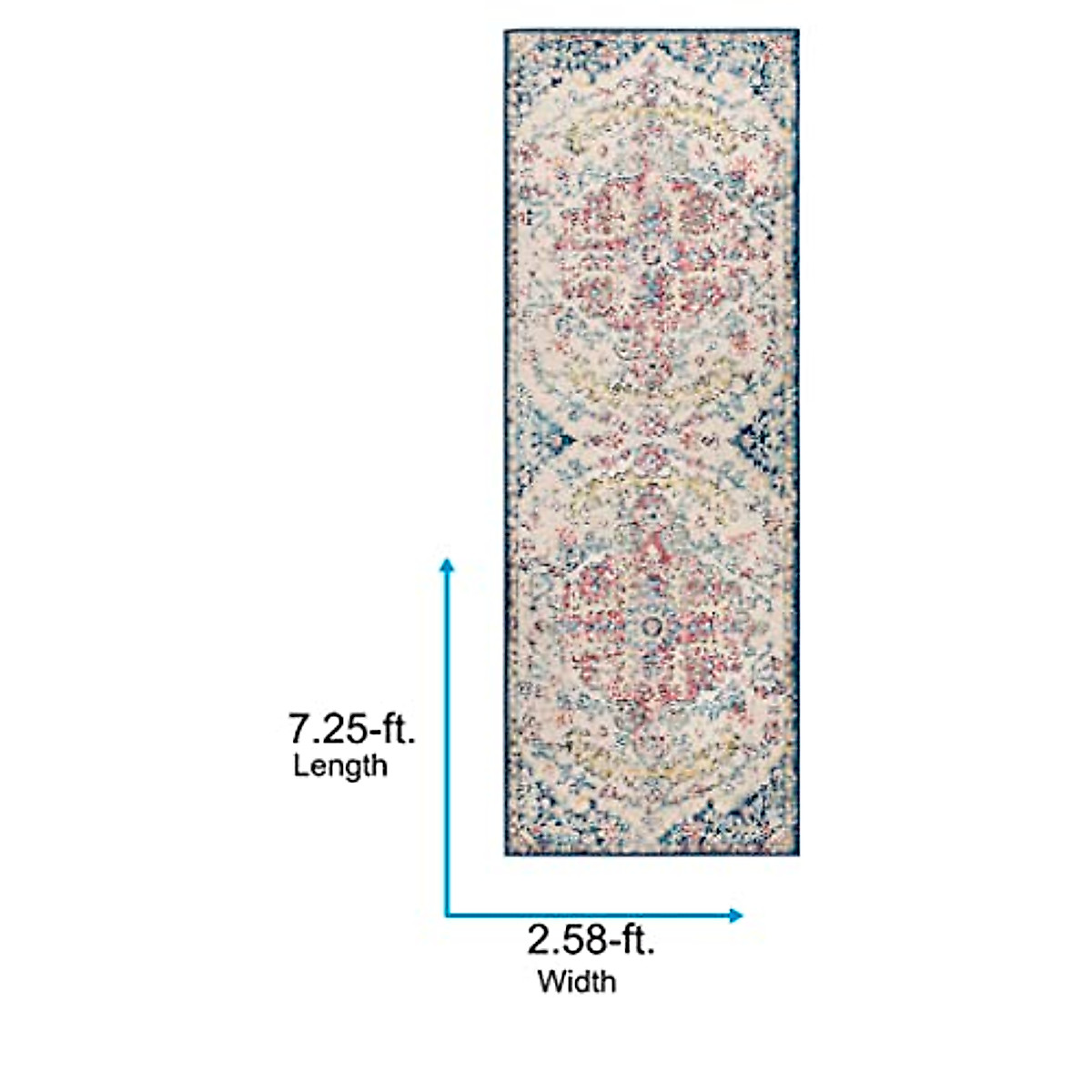 Artistic Weavers Odelia Vintage Bohemian Runner Area Rug,2'7" x 7'3",Garnet/Navy