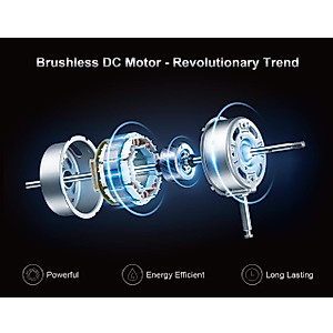 Geek Aire 10" Portable Battery Operated Fan with Metal Blade, 360 Vertical Tilt, 24 h Run Time Cordless Fan for Camping Travel Tent Hurricane Home