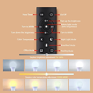 MXhme A19 LED Light Bulbs with Remote Control, 800LM 9W (60W Equivalent) Bulbs,Stepless Dimmable 3000K-6000K,E26 Base,CRI 80+,2.4GHz,25000+ Hours Lifespan,Light Bulb for Home Decor,2Bulb & 1Remote