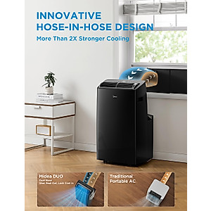 Midea Duo 14,000 BTU (12,000 BTU SACC) Smart HE Inverter Ultra Quiet Portable Air Conditioner with Heat-Cools Up to 550 Sq. Ft., Works with Alexa/Google Assistant, Includes Remote Control & Window Kit