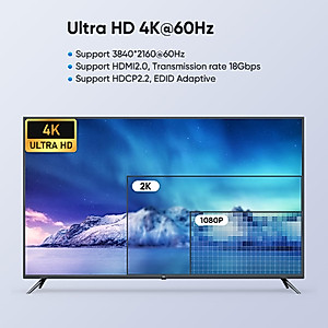USB3.0 KVM Switch HDMI 4K@60Hz for 4 Computers Share 1 Monitor, KVM Switch 4 Port with 3 USB 3.0 Ports Share Keyboard Mouse, Support Button Switch, Plug and Play