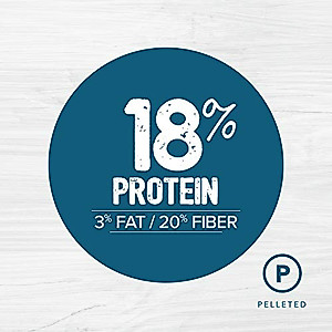 Blue Seal Home Fresh Rabbit Food Top Hutch 18% 50lb Bag