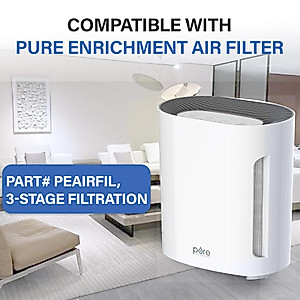 LBLVBNEWD 3-in-1 Purezone Replacement Filter Compatible with Pure Enrichment PureZone Air Purifier PEAIRPLG, H13 Grade True HEPA Filters 2-Pack