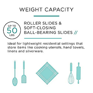 Liberty Hardware 941405 Soft-Close Ball Bearing Drawer Slide, 14-Inch, Set of 2, Zinc Plated