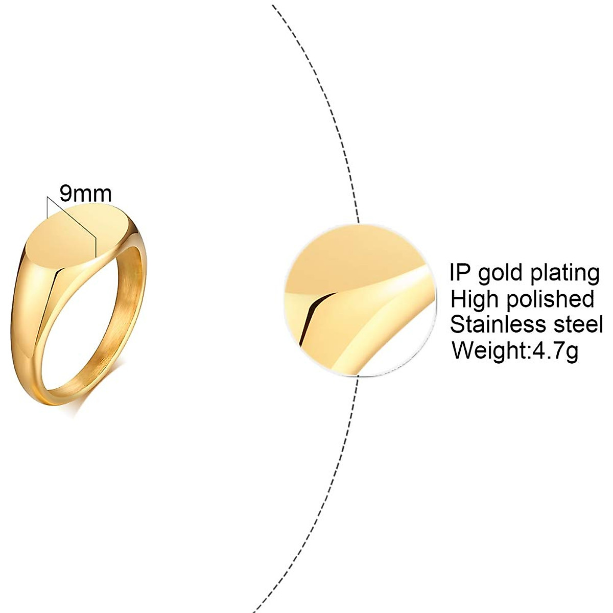 Jude Jewelers Stainless Steel Classical Simple Plain Oval Shape Signet Style Pinky Wedding Statement Promise Anniversary Ring (Gold, 4)