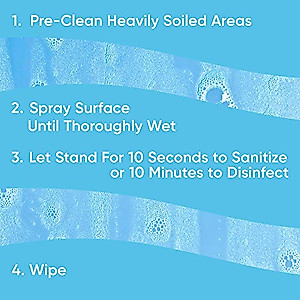 Windex Disinfectant Cleaner - Multisurface Spray Bundle, Includes a 23 fl oz Spray and a 32 fl oz Refill, Works on Kitchen and Bathroom Counters and More, Citrus Fresh Scent