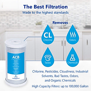 Express Water – 5 Pack Water Filter Activated Carbon Block Replacement Filter – ACB Large Capacity Water Filter – Whole House Filtration – 5 Micron Water Filter – 4.5” x 10” inch…