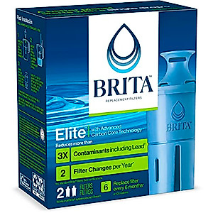 Longlast Replacement Filters for Brita Water Pitchers - 2 Pack